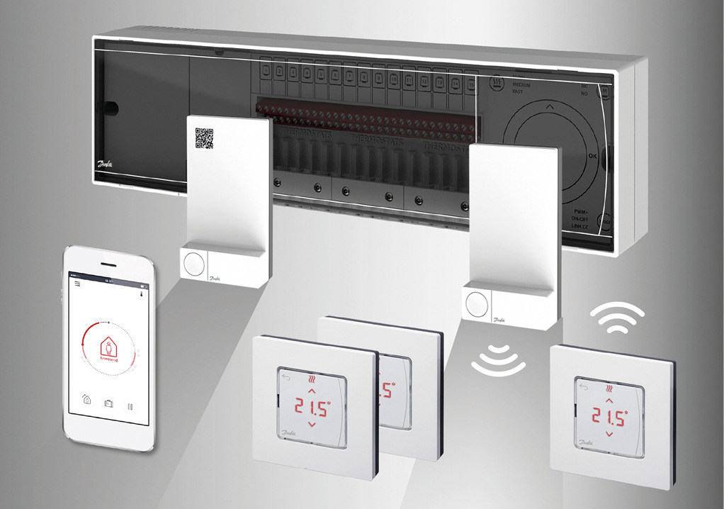 Danfoss - Smart regeln