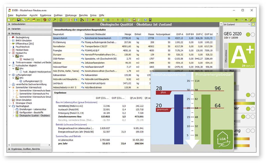 Software - Nachhaltig planen