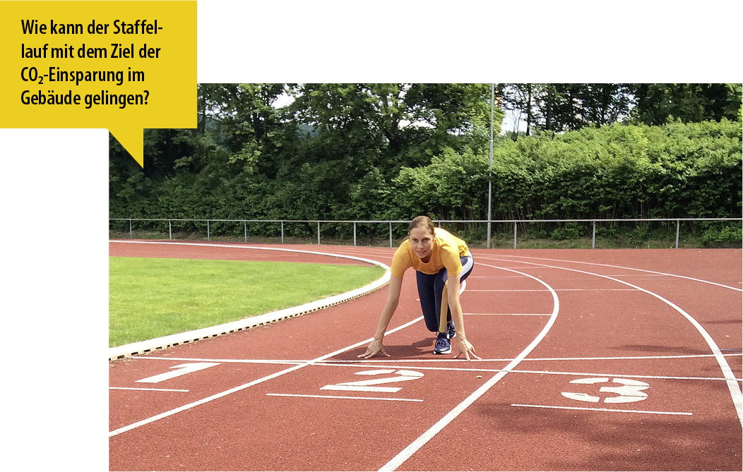 Bereit zum Staffellauf?