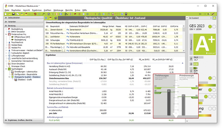 Software - KFN-Förderung nachweisen
